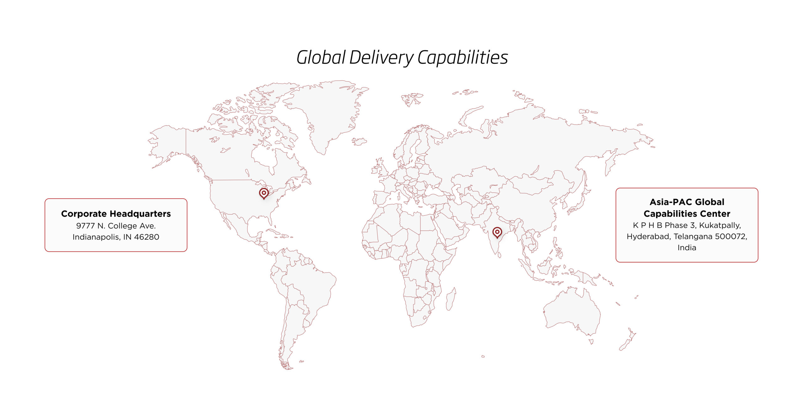 Contact BCForward | Get in Touch with Our Team